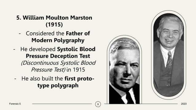 Polygraphy expanded.pptx