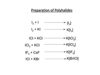 Polyhalides | PPTX