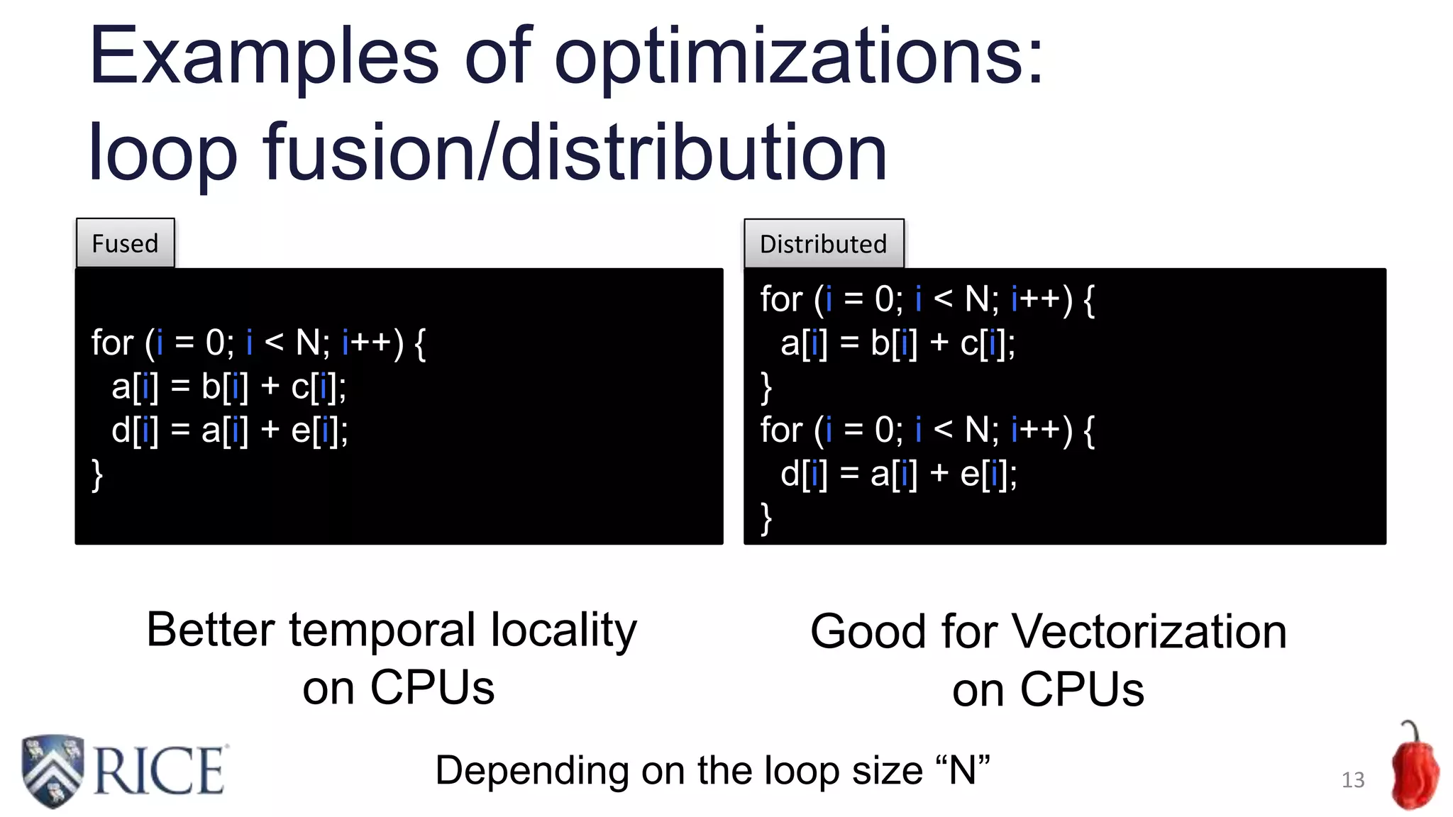 Introduction to Polyhedral Compilation | PDF | Web Development | Internet