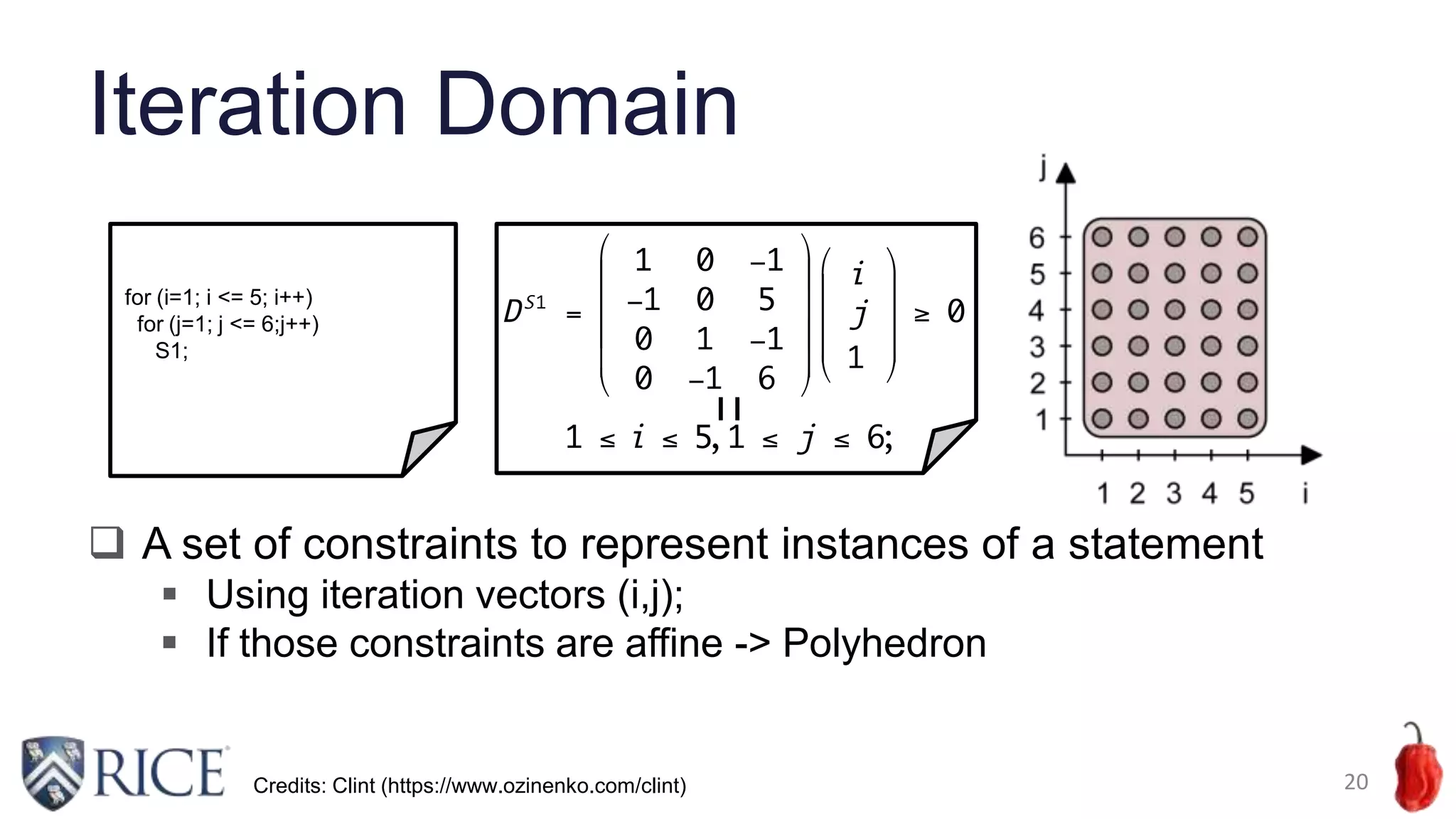 Introduction to Polyhedral Compilation | PDF | Web Development | Internet