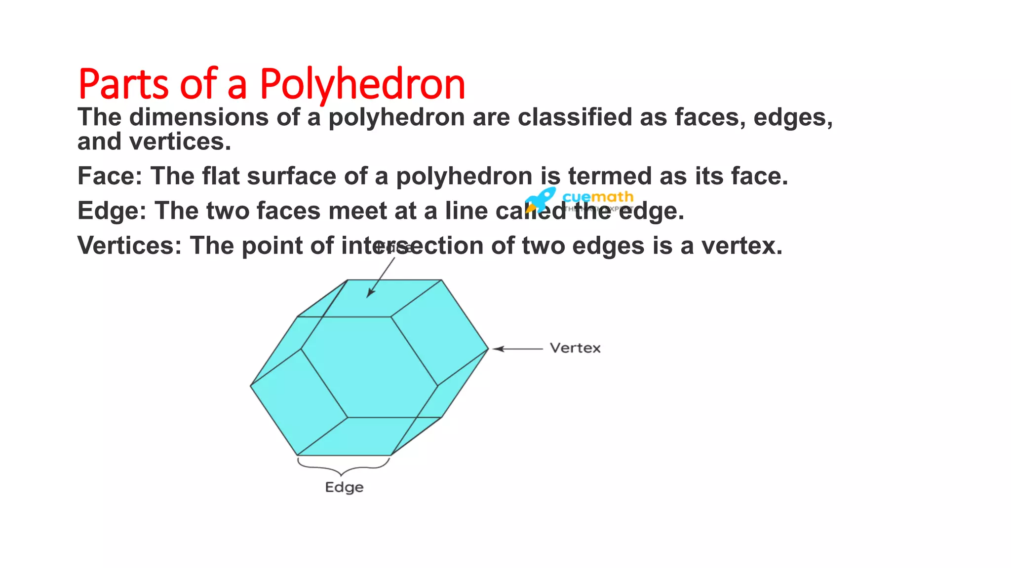 polyhedron.pptx