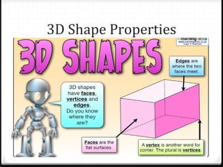 Polyhedrons prisms and pyramids | PPT