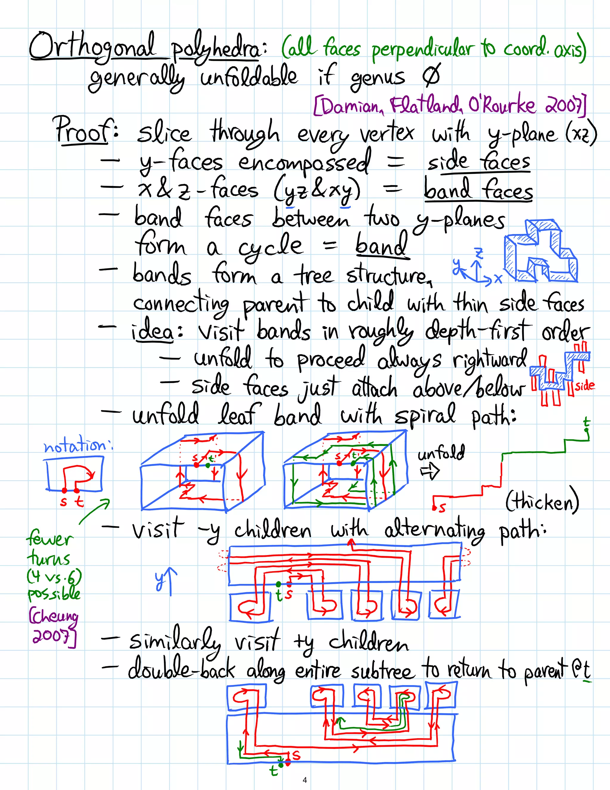 polyhedron unfold.pdf