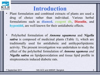 Polyherbal formulations for diabetic | PPT