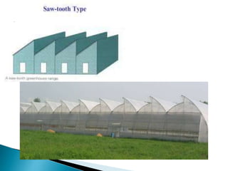 Polyhouse Technology | PPTX