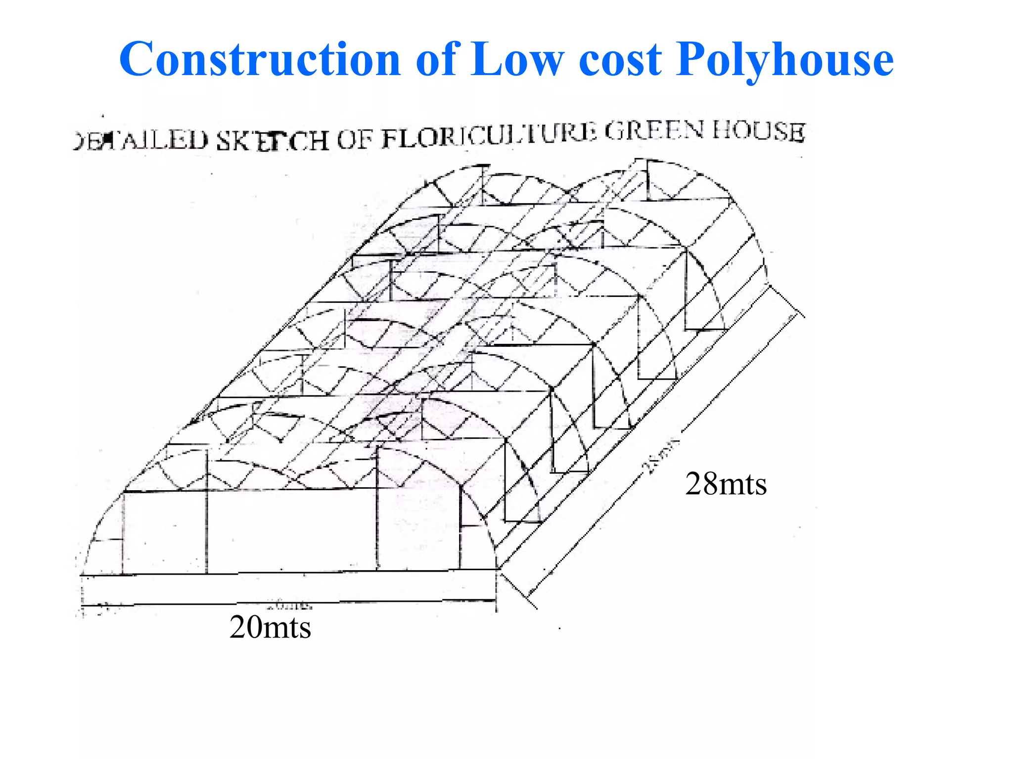 Polyhouses | PPT