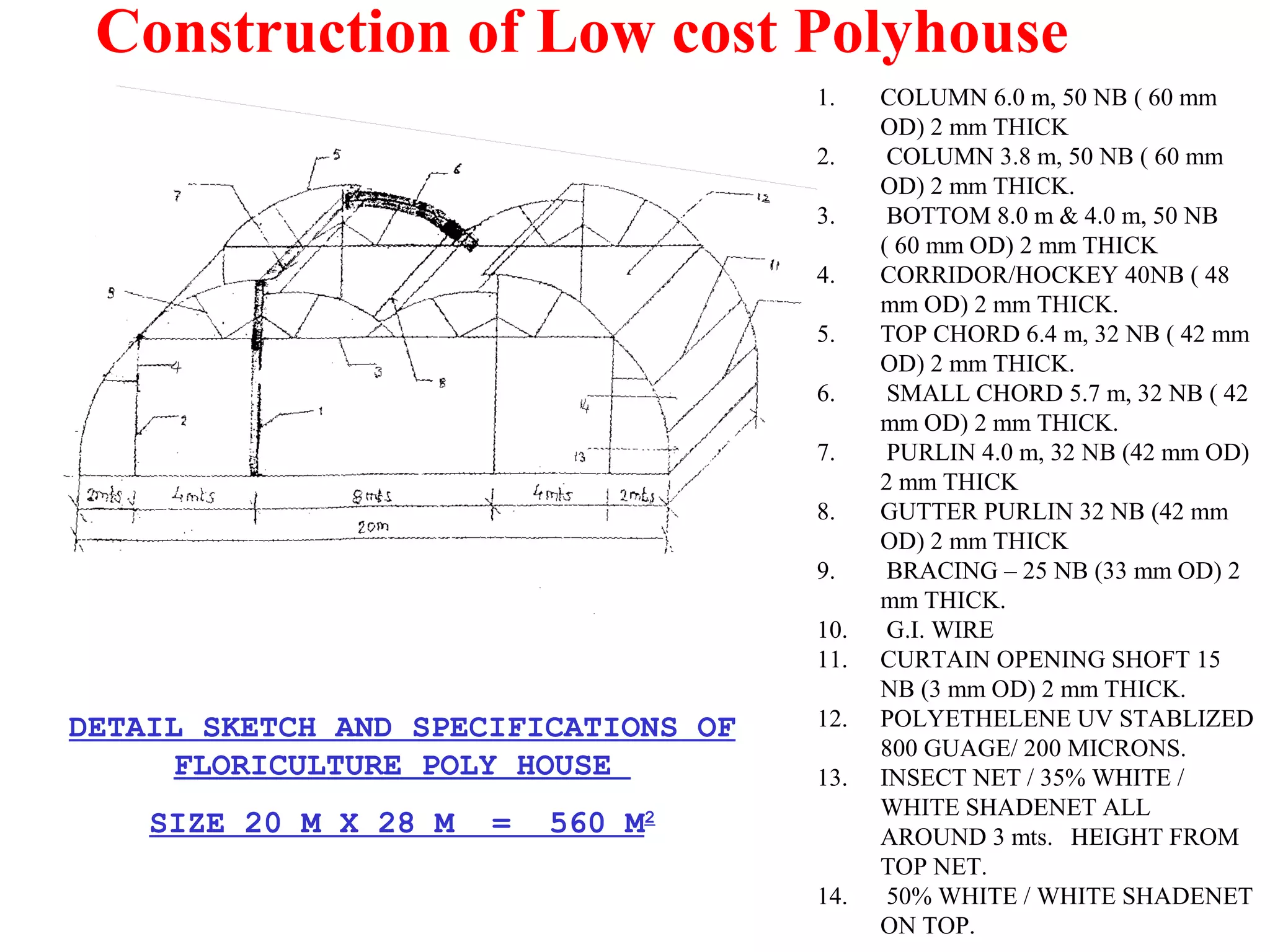 Polyhouses | PPT