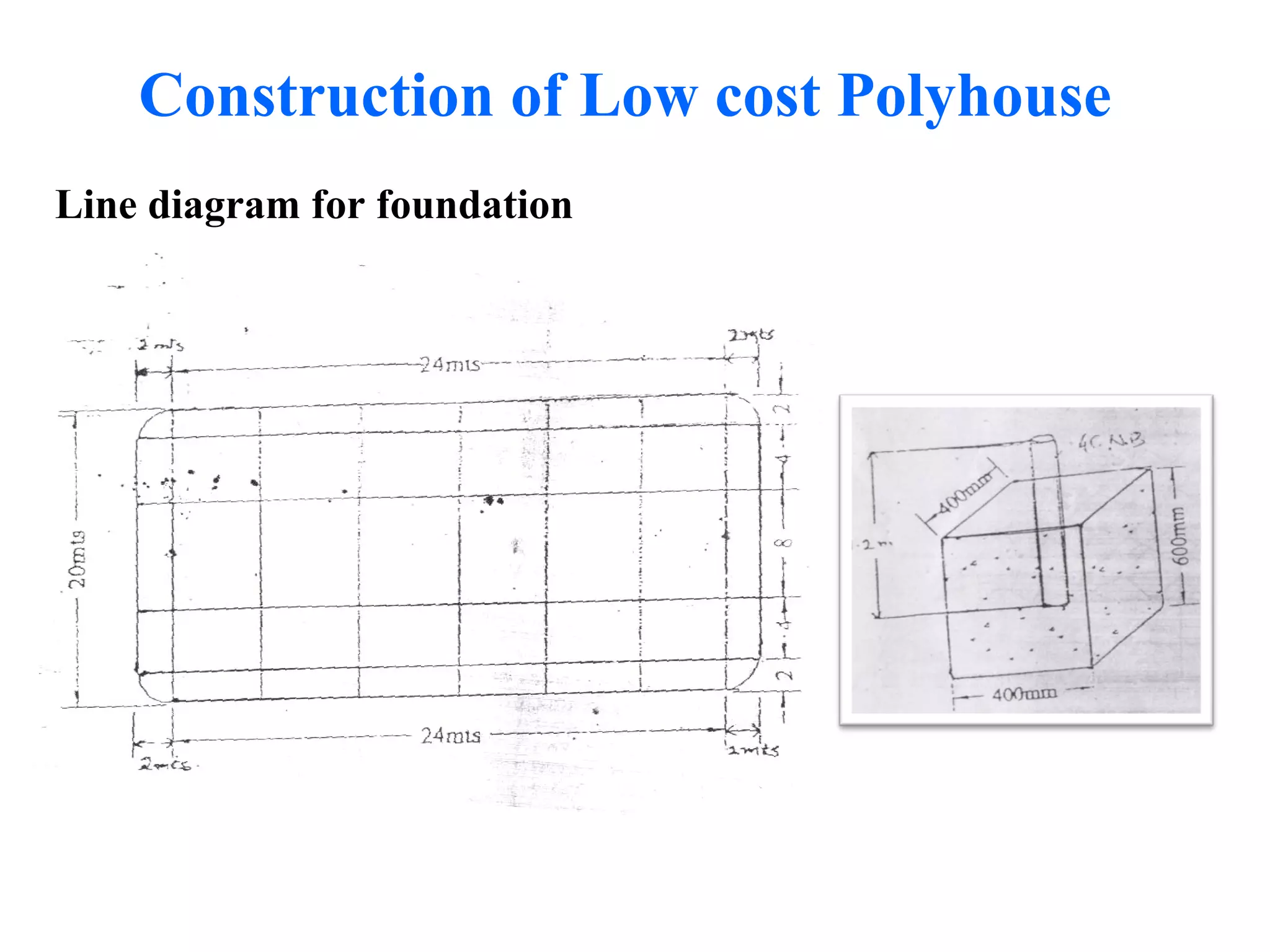 Polyhouses | PPT