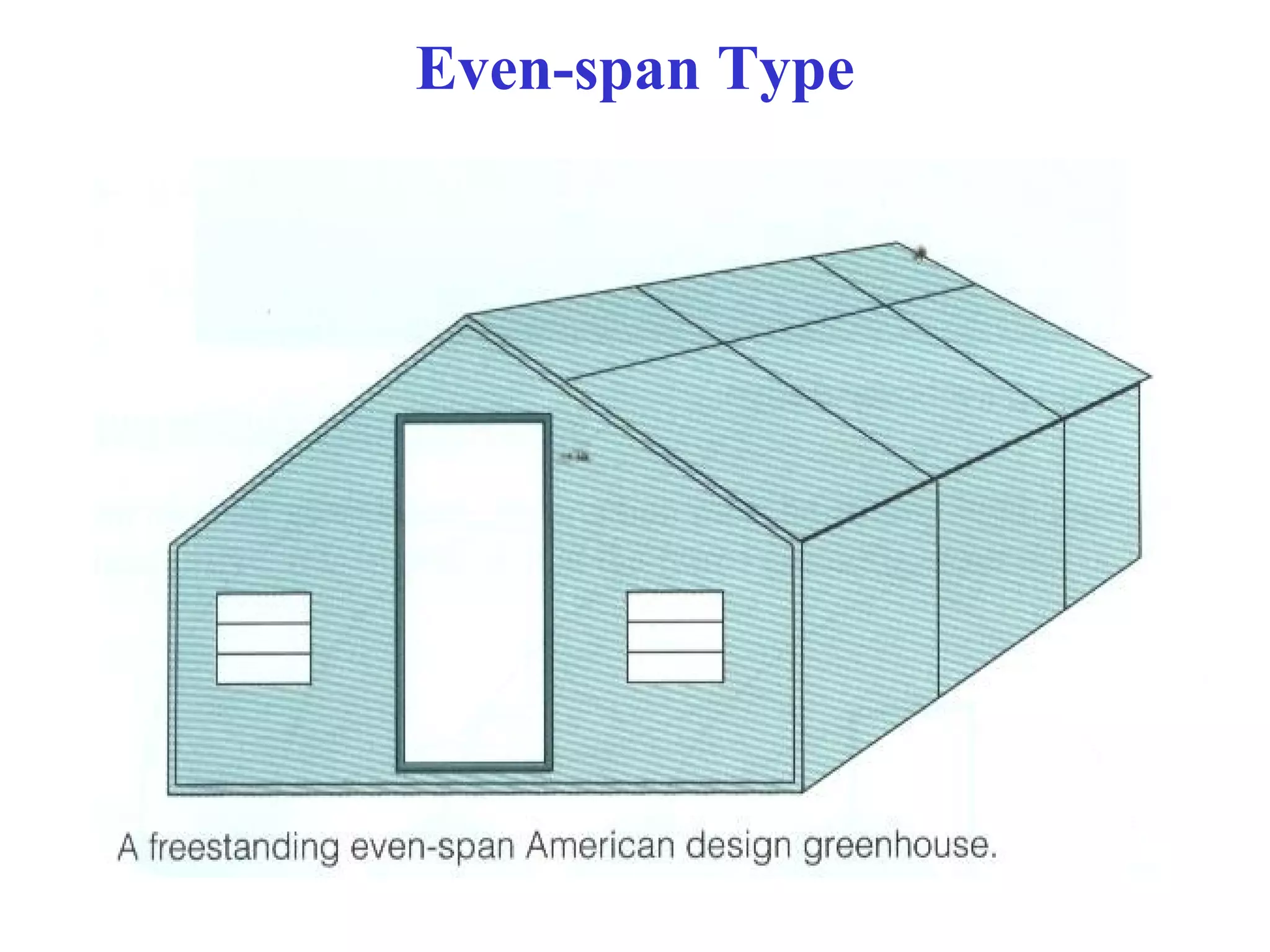 Polyhouses | PPT