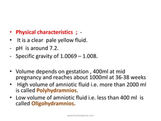 polyhydramnios lecture era.pptx | Pregnancy | Reproductive Health