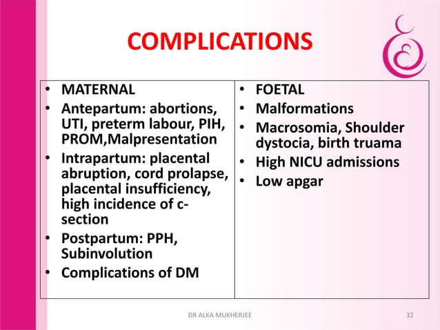Polyhydrarnnios by dr alka mukherjee dr apurva mukherjee | PPT