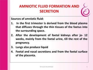 Polyhydrarnnios by dr alka mukherjee dr apurva mukherjee | PPTX