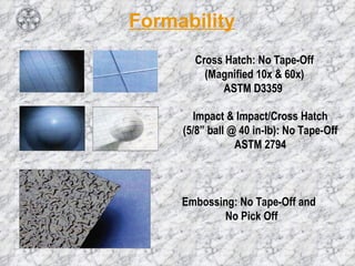 Polykote Presentation Link | PPT | Free Download