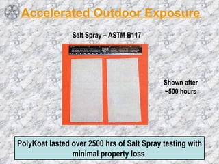 Polykote Presentation Link | PPT | Free Download