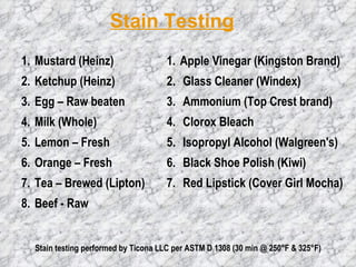 Polykote Presentation Link | PPT | Free Download