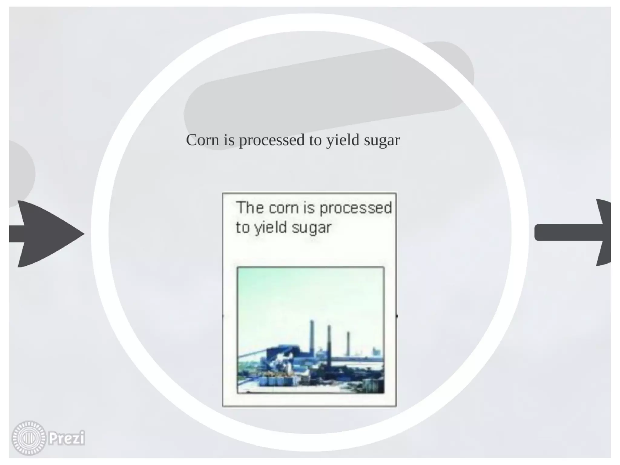 Poly(lactic acid) and its use in Dairy Industry | PPT