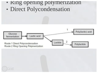 Poly(lactic acid) and its use in Dairy Industry | PPT