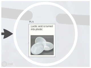 Poly(lactic acid) and its use in Dairy Industry | PPT