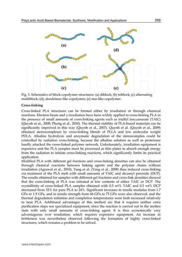 Poly(lactic acid) based biomaterials-tg-tm | PDF