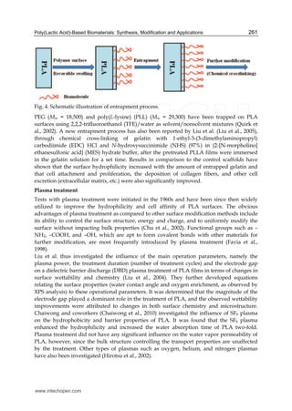 Poly(lactic acid) based biomaterials-tg-tm | PDF