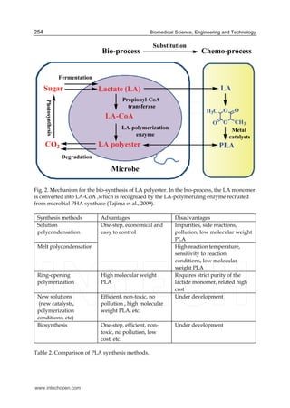 Poly(lactic acid) based biomaterials-tg-tm | PDF