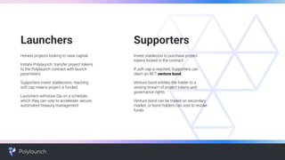 Polylaunch deck | PDF | Stocks and Bonds | Personal Investing