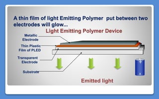Poly led presentation | PPTX
