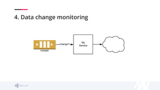 Polylog: A Log-Based Architecture for Distributed Systems | PPT
