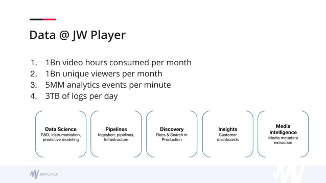Polylog: A Log-Based Architecture for Distributed Systems | PPT