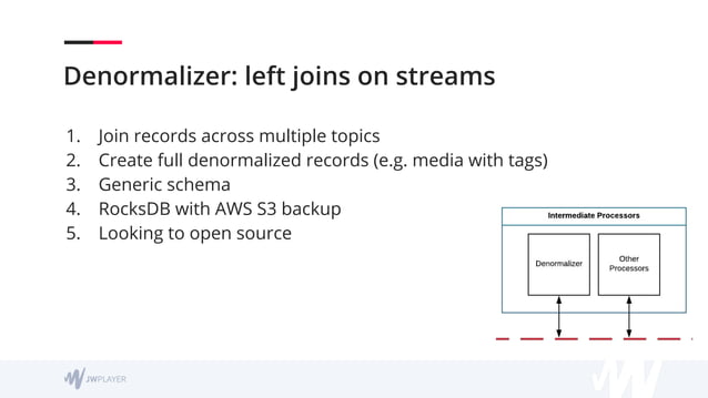 Polylog: A Log-Based Architecture for Distributed Systems | PPT