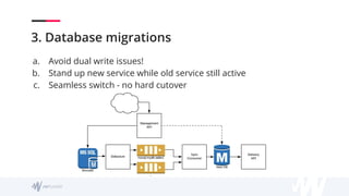 Polylog: A Log-Based Architecture for Distributed Systems | PPT