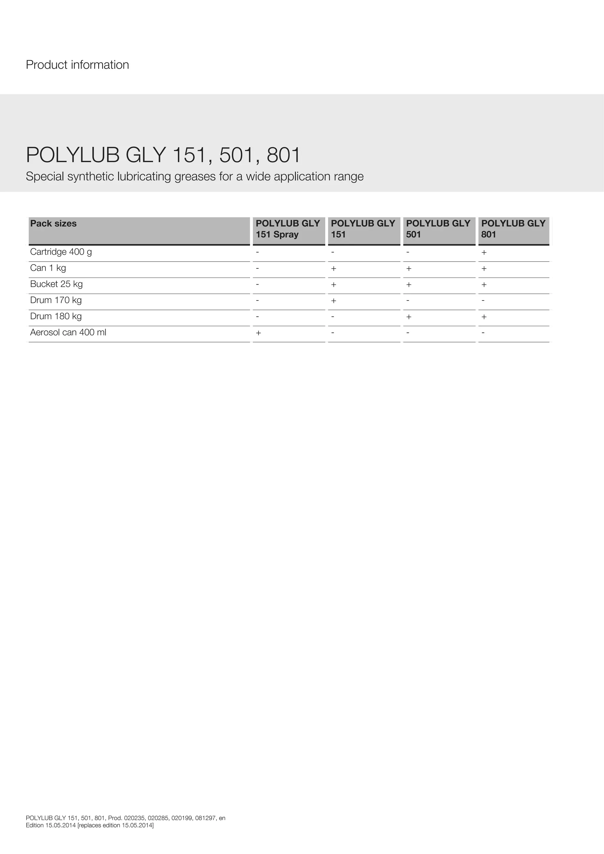 Polylub gly-151-501-801 Mr Tùng - 0987 988 407 | www.khodaumo.com