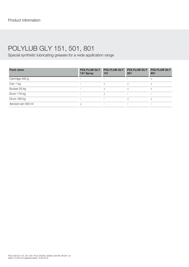 Polylub gly-151-501-801 Mr Tùng - 0987 988 407 | www.khodaumo.com