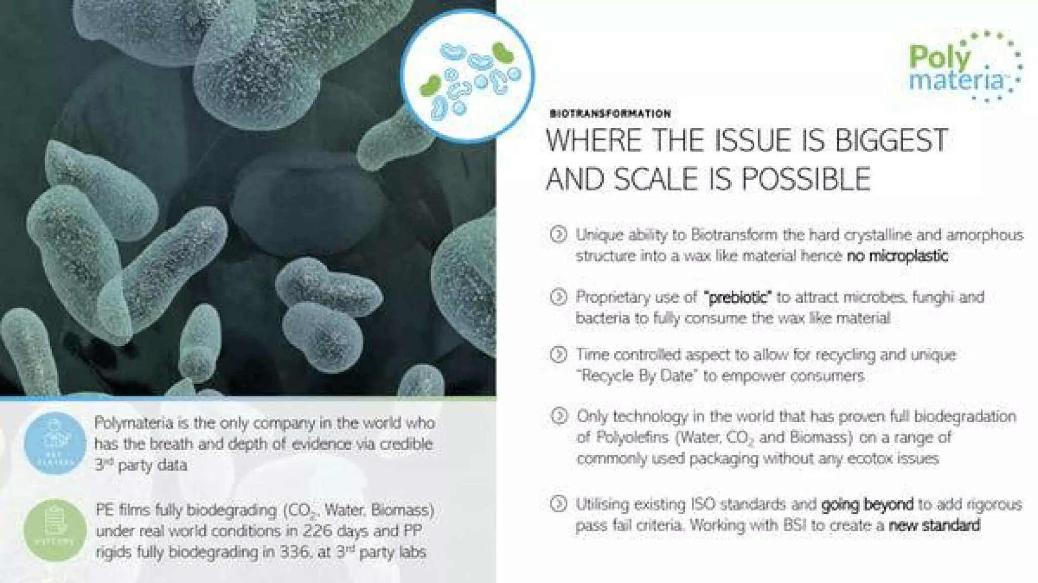 Polymateria Pitch Deck | PDF