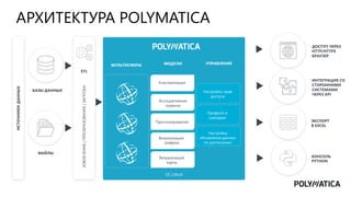 Polymatica Gossector | PDF