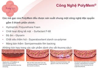Comprehensive Overview of PolyMem® Wound Care Technology and Pain ...