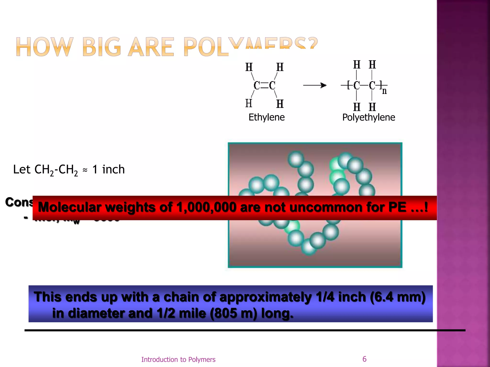Polymer | PPT