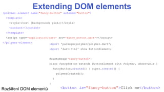 Polymer project presentation | PDF