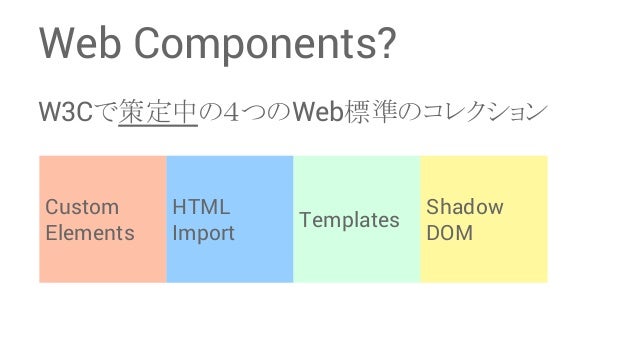 Polymer, A Web Component Polyfill Library