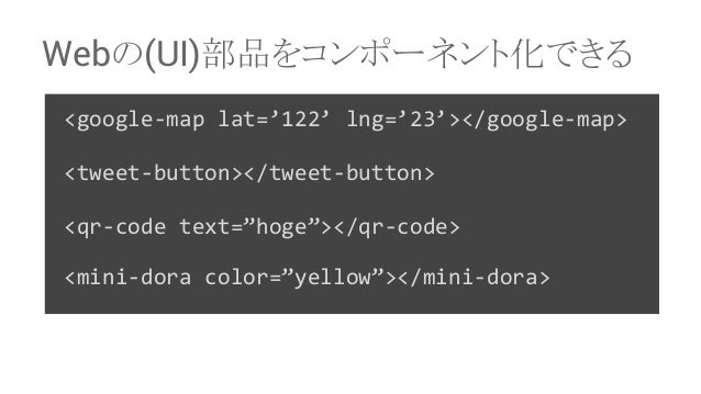 Polymer, A Web Component Polyfill Library