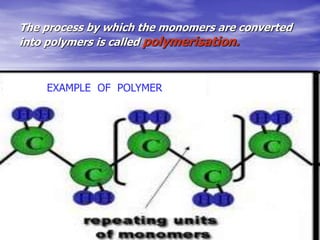 Polymer | PPT