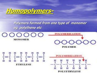 Polymer | PPT