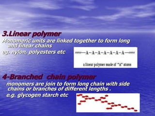 Polymer | PPT
