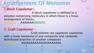 Polymer & mechanism | PPT