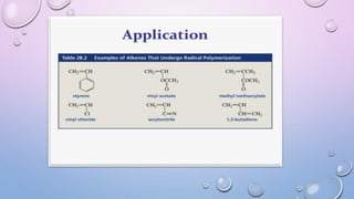 Polymer & mechanism | PPTX