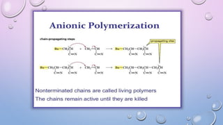 Polymer & mechanism | PPT