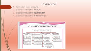Polymer | PPTX
