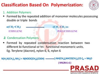 POLYMER.pptx