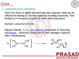 POLYMER.pptx