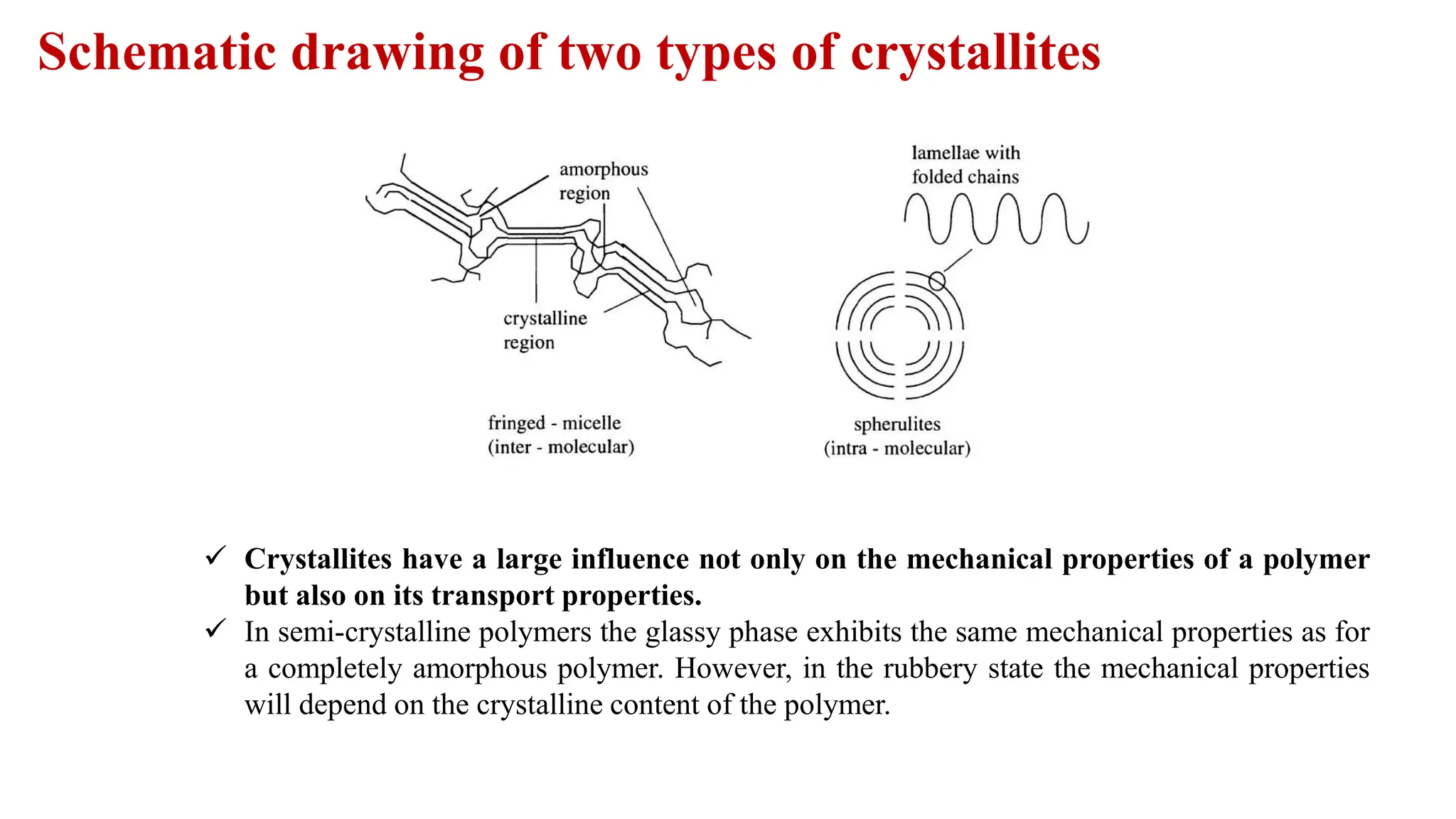 Basic principle of polymer materials and properties | PPTX